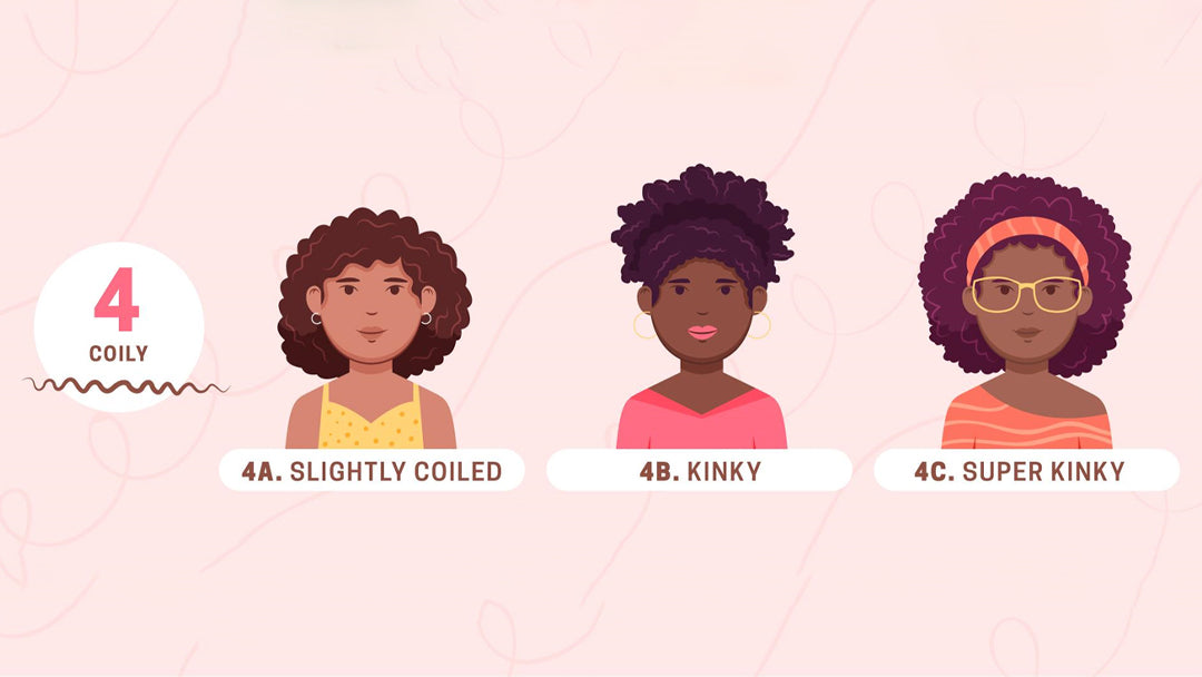 The Complete Guide To Type 4 Hair: 4A, 4B, 4C – Hermosa Hair